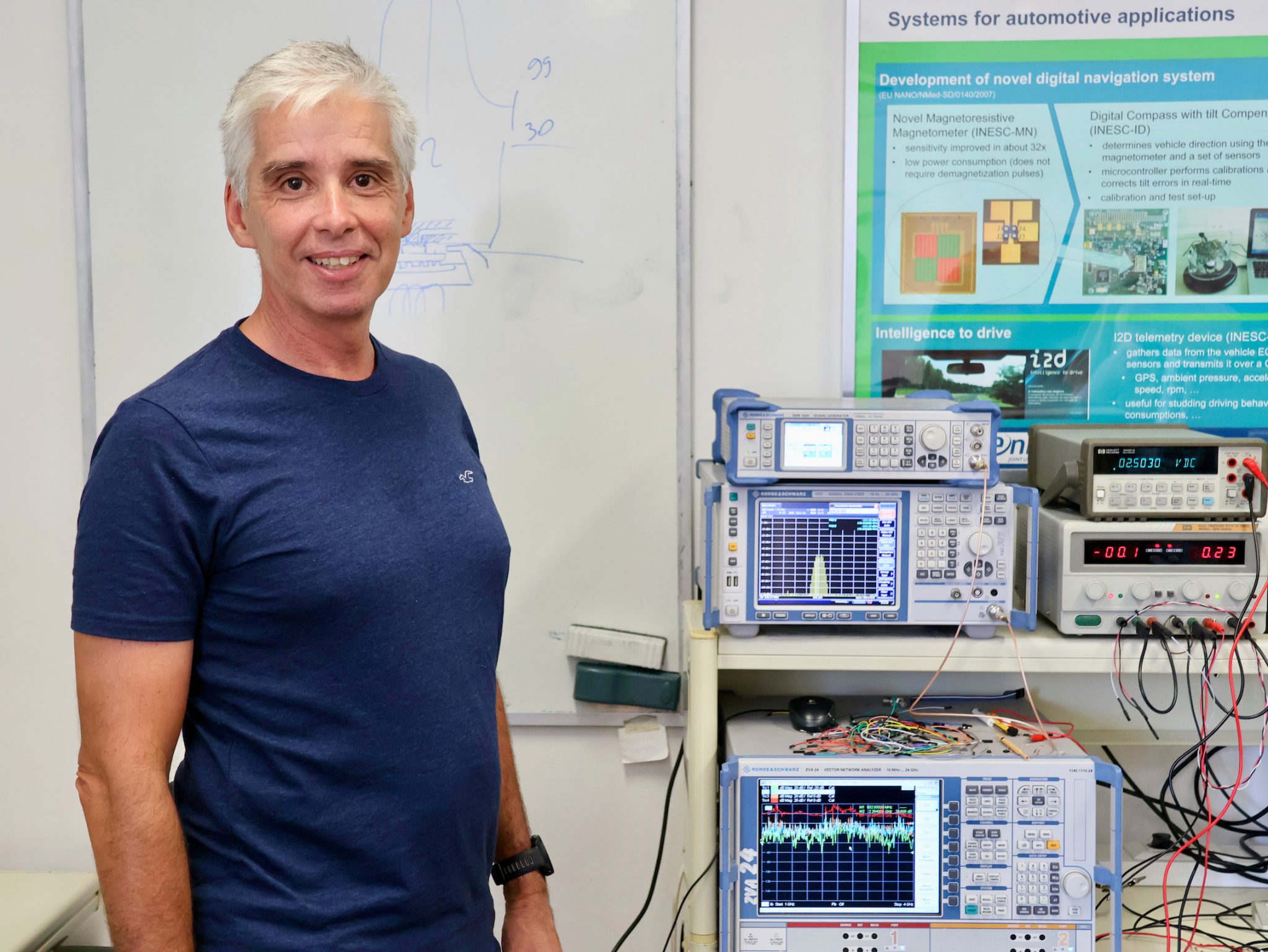 In the Media: Research Project led by Jorge Fernandes in “90 Segundos ...
